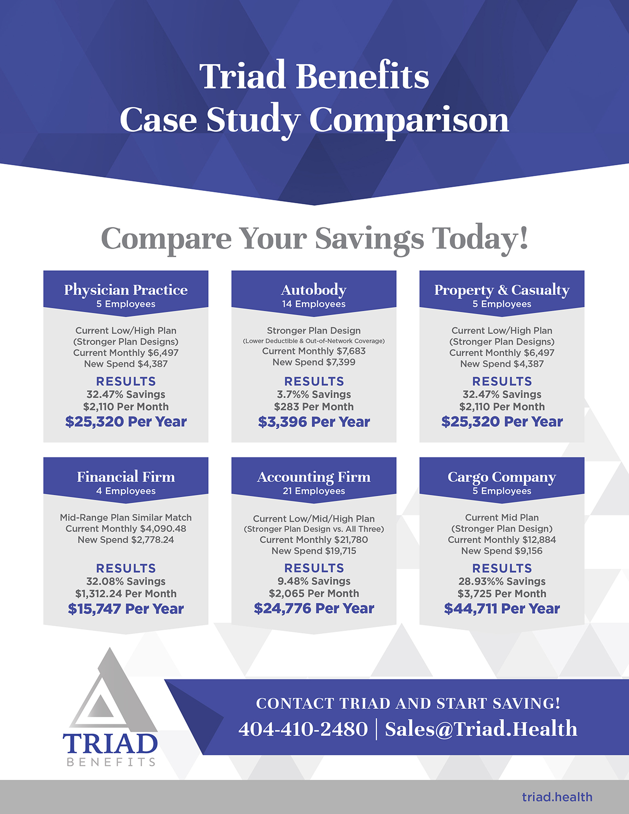 For Employers - Triad Health